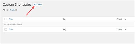 Create A Custom Shortcode With WP Shortcode Pro MyThemeShop Knowledge