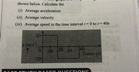Calculate The I Average Acceleration Studyx