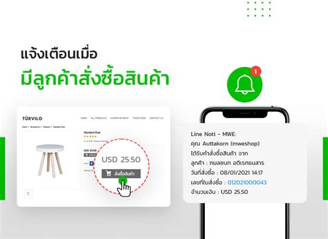 Line Notify ระบบแจ้งเตือนเหตุการณ์บนเว็บไซต์ผ่าน Line