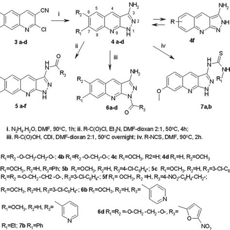 Scheme Of Synthesis Download Scientific Diagram