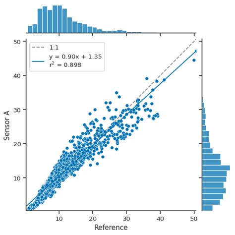plotting functions — atmospy 0 1 0a6 documentation