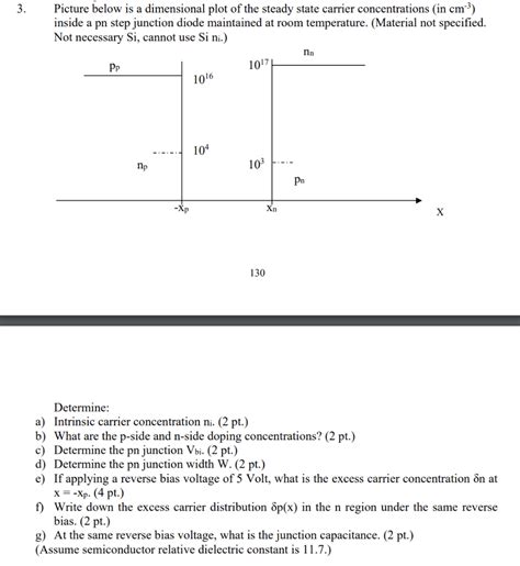 Solved 3 Picture Below Is A Dimensional Plot Of The Steady