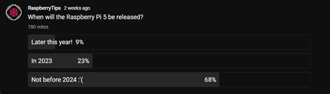 Raspberry Pi Release Date Information And Expectations RaspberryTips