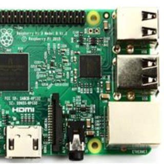 Raspberry Pi B Development Board Download Scientific Diagram
