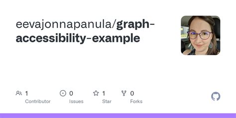 Github Eevajonnapanulagraph Accessibility Example