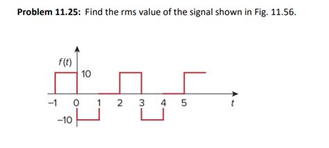 Solved Problem Find The Rms Value Of The Signal Shown Chegg Com