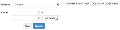 Html How Do I Adjust Bootstrap 3 Inline Form Width Stack Overflow
