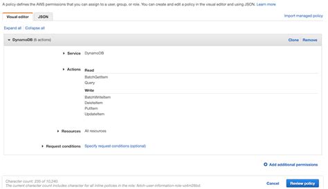 Solved Is Not Authorized To Perform Dynamodb On Resource