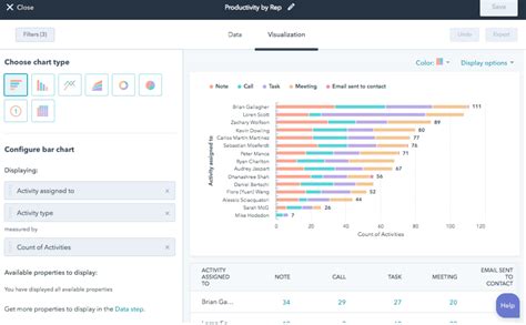 The Key To Creating Hubspot Reports And Dashboards