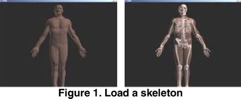 figure 1 from a tool for automated performance testing of java3d
