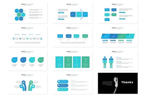 Model Powerpoint Template Incl Multipurpose And Partners Envato