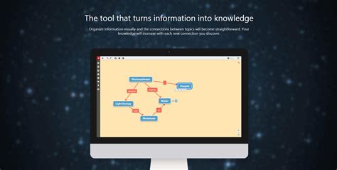 Mind Mapping Programs The Best Tools For Thinkers Ionos Uk