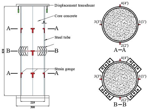 Performance Of Bolt Welded Cfst Short Columns With Different Initial