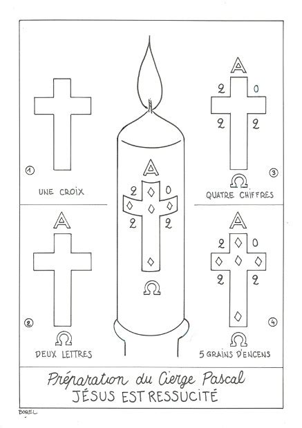 Le Cierge Pascal Apprenez Nous à Prier