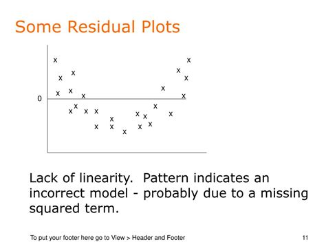 Ppt Assumptions Underlying Regression Analysis Powerpoint Presentation Id 861732