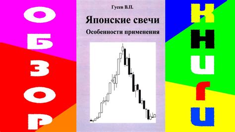 Новая книга Гусева "Японские свечи. Особенности применения" - YouTube