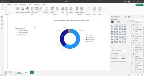 Karthikeya Patoju On Linkedin Cognifyztechnologies Internship Objectiveanalysis Powerbi