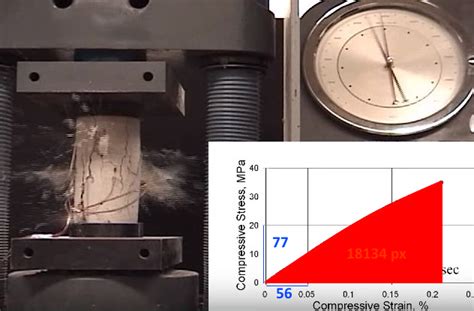 Testcalc Group Discussioncomment 33319875 20200111130120 Vs