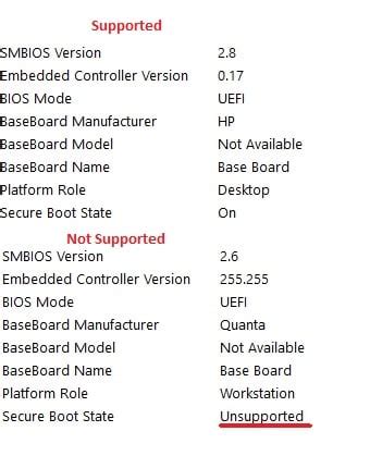 UEFI With Secure Boot Disabled Solved Page Windows Forums