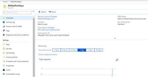 azure key vault keys vs secrets