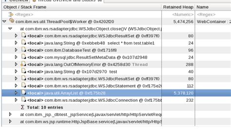 Unlocking Memory Efficiency With Dominator Trees A Key To Identifying
