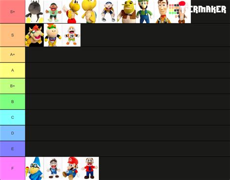 SML Tier List Community Rankings TierMaker SML Tier List Community Rankings TierMaker