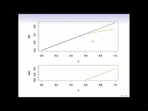 Statistical Learning 7 2 Piecewise Polynomials And Splines Video Summary And Qanda Glasp