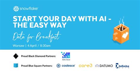 Snowflake On Linkedin Data For Breakfast Warsaw