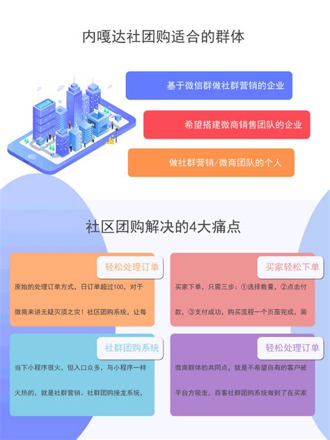 社区团购小程序 微信服务平台