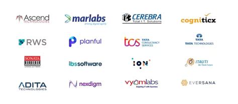 Worksoft Certify Training Online Certification Course