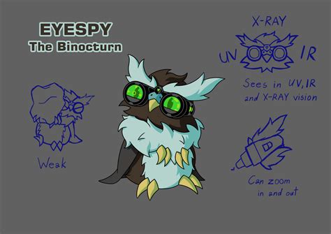 Eyespy Concept By Donnyk9 On Deviantart