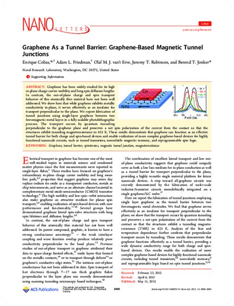 Pdf Graphene As A Tunnel Barrier Graphene Based Magnetic Tunnel