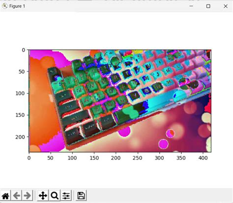 Python 데이터 분석과 이미지 처리 OpenCV 이미지 합치기