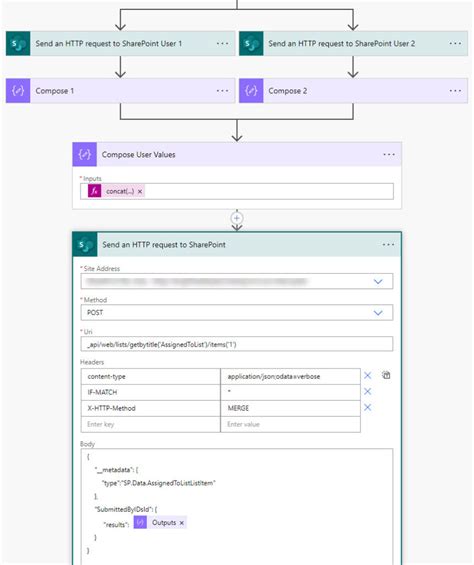 use power automate to update a sharepoint person field sharepointed