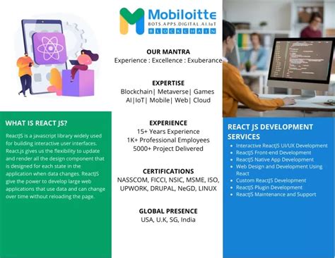 Ppt React Js Development Powerpoint Presentation Free Download Id