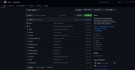 Github Repositories To Learn Python Top 17