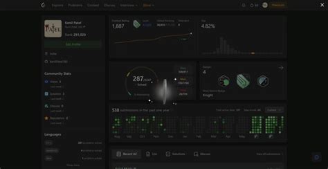 Kenil Patel On Linkedin Leetcode Knight Dsa Coding