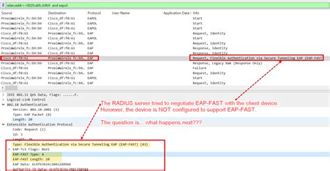 Understanding The TLS Handshake Using Wireshark EAP TLS