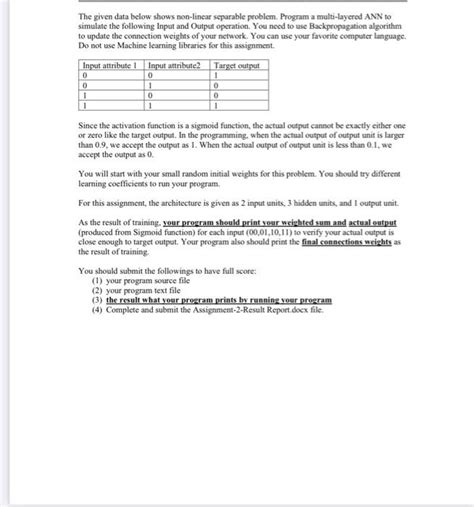 Solved The Given Data Below Shows Non Linear Separable
