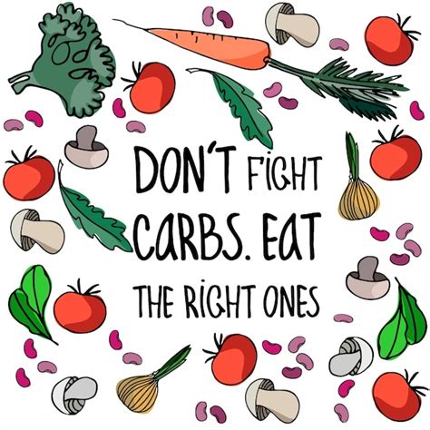 Premium Vector Concept Of Lowcarb Diets Like Lchf Or Keto As Well As