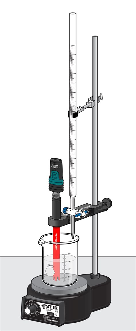 Oxidation Reduction Titrations Experiment 19 From Investigating