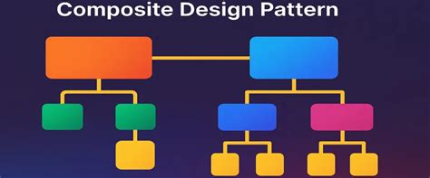 Composite Design Pattern Explained Simply With C Examples