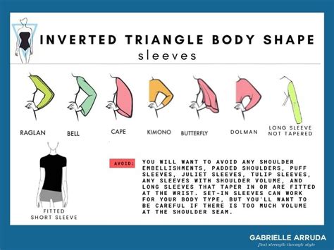 Inverted Triangle Body Shape Ultimate Style Guide Artofit