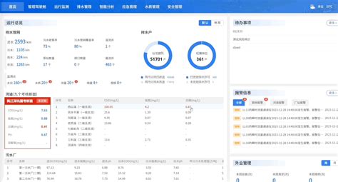 用vue实现一个可以拖拽的 Popover”弹出框组件 Catcatcher 博客园