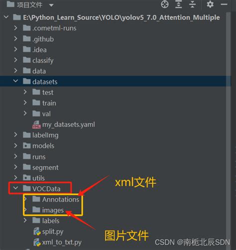 yolov5 7 0 划分 制作自己数据 模型调参训练 yolov5 7 0分类数据格式 csdn博客