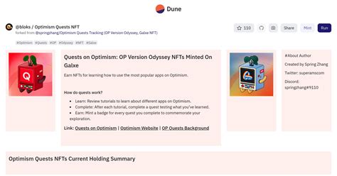 Optimism Quests Nft