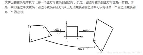 【图像处理】透视变换 perspective transformation（小细节修正和推导流程补充） perspective