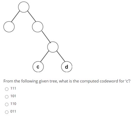 Solved B A From The Following Given Tree What Is The Code Chegg