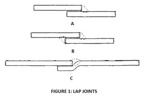 What Is Welded Lap Joints Explain In Details Of Different Types Of Lap Joints With Example To