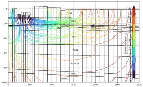 A Groundwater Model For Schoonhoven — Nlmod 072 Documentation